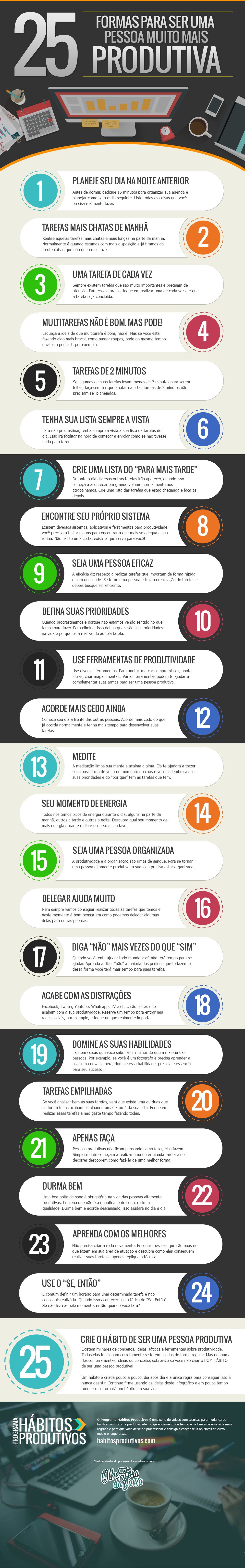 25 Super Idéias para aumentar sua produtividade - Infográfico